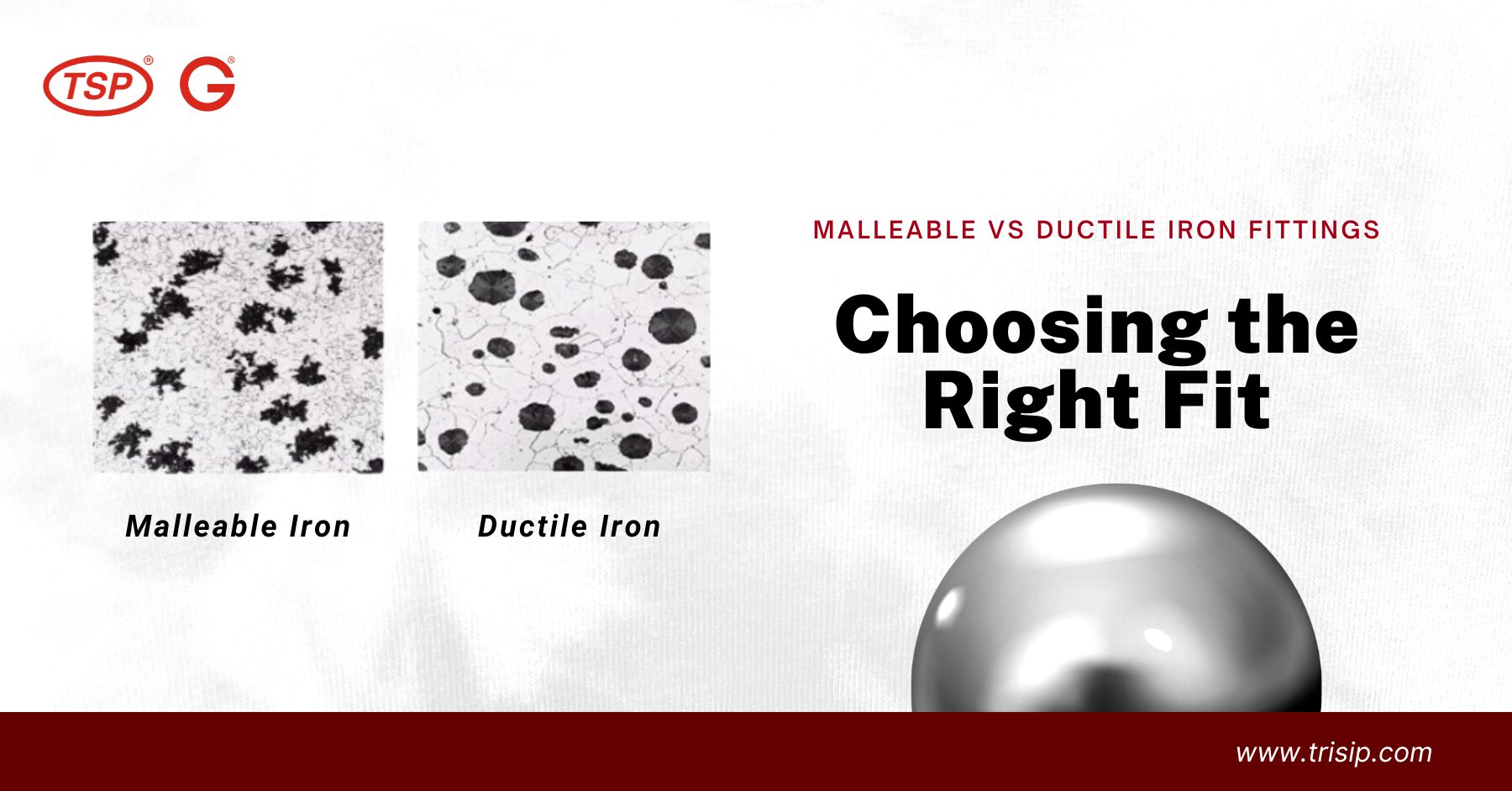 Choosing the Right Fit : Malleable vs. Ductile Iron Fittings - Tri ...